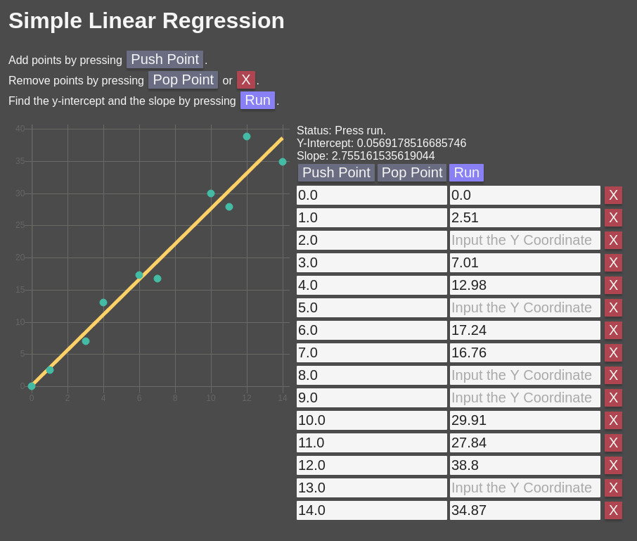 Lets Make A Linear Regression Calculator With Purescript By David Lettier